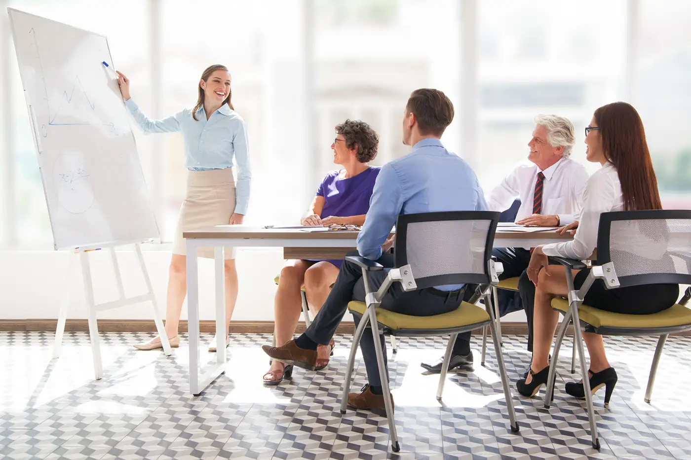 Staff Training Ideas to Improve Hotel Performance - Afixis Hospitality ...